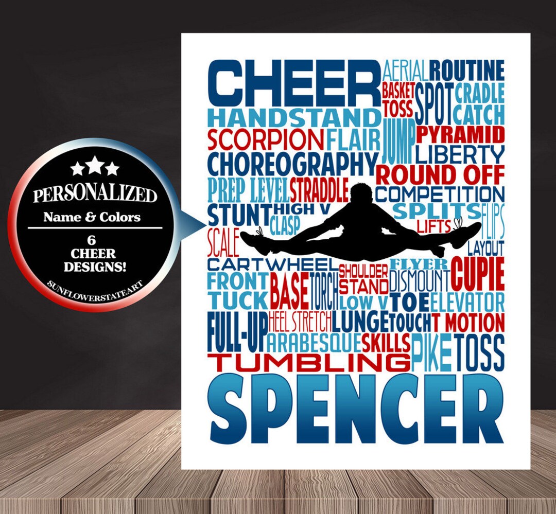Cheerleading Word Art, Cheer Poster, Personalized Cheerleader Art ...
