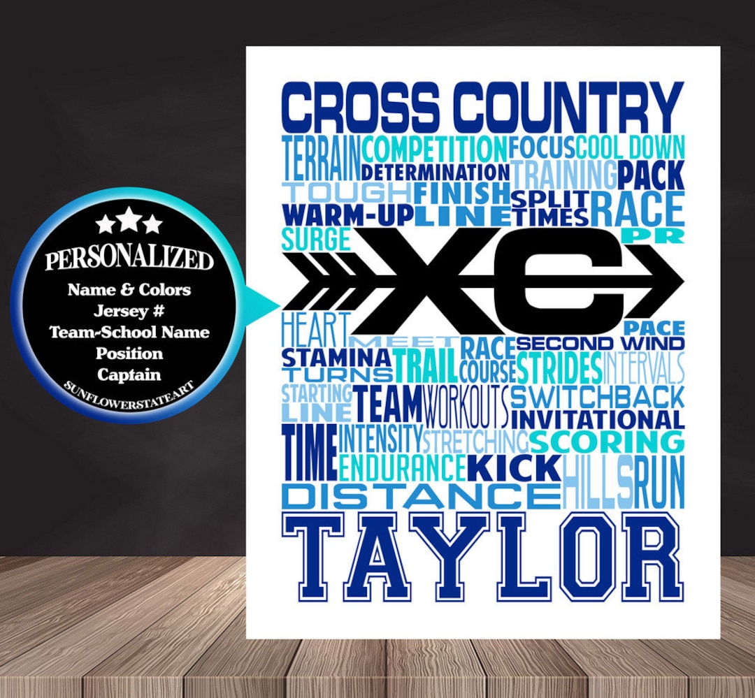 Cross Country Poster, Personalized Cross Country Sign, Gift for Runners ...