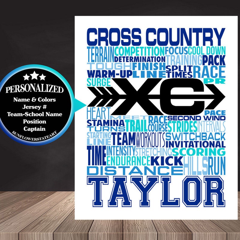 Cross Country Poster - Etsy