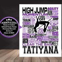 Florence Delorez Griffith | World Record Poster Print | Running ...
