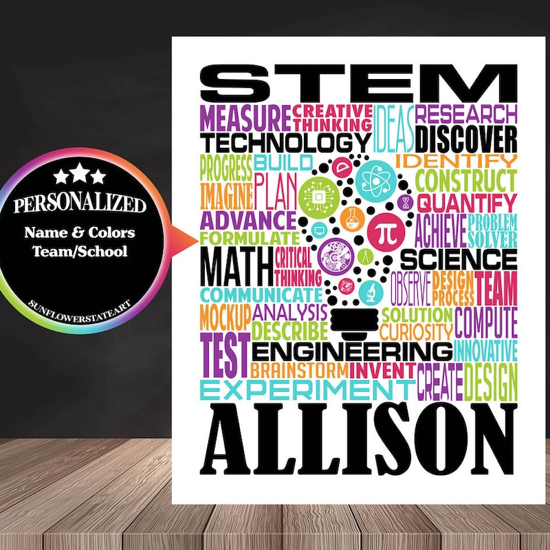 Stem Posters - Etsy
