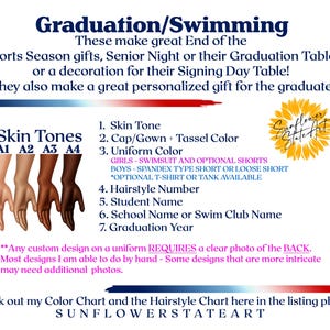 Swimming Poster, Swimmer Graduation Gift, Senior Night Gift, Graduation ...