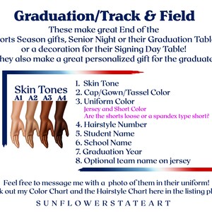Track & Field Poster, Track and Field Graduation Gift, Senior Night ...