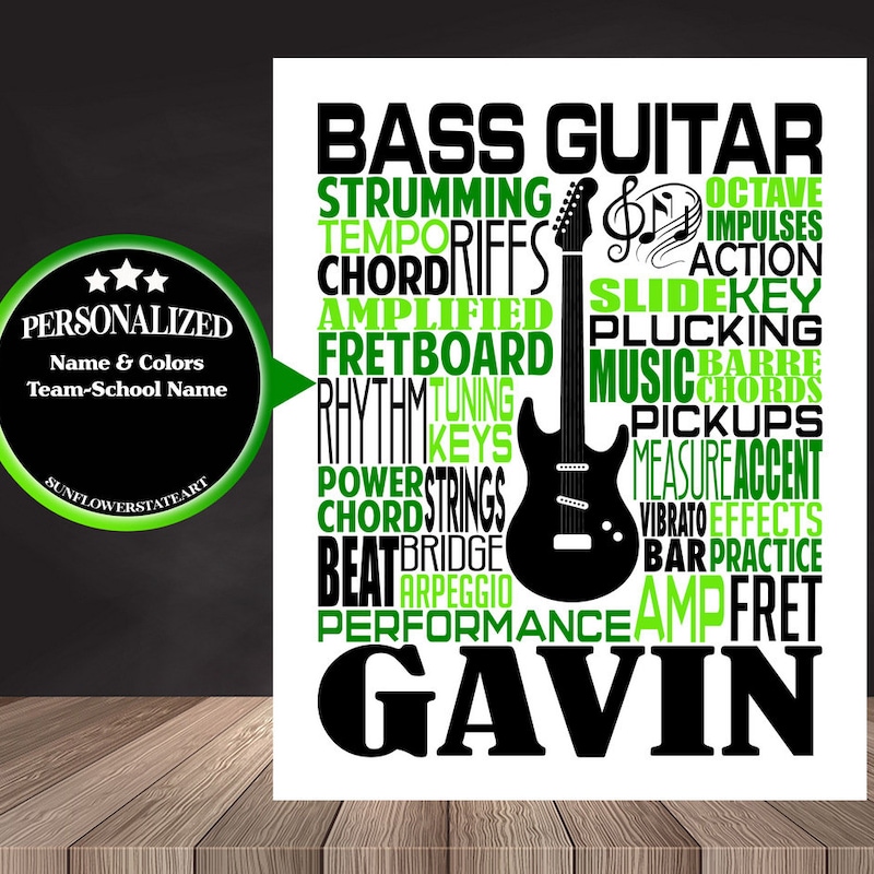 Guitar Poster - Etsy