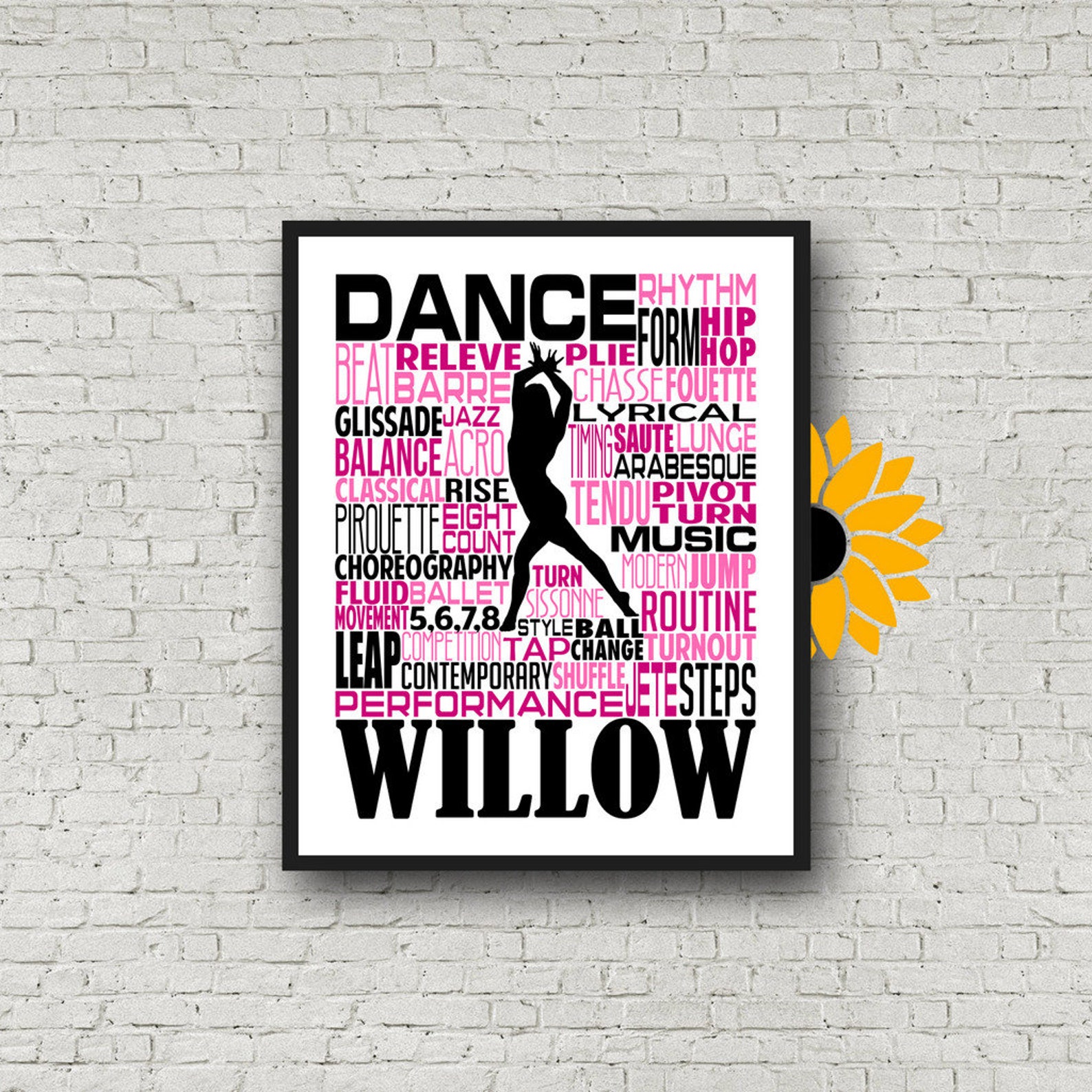 Personalized Dance Poster Gift for Dancer Dancing Art - Etsy