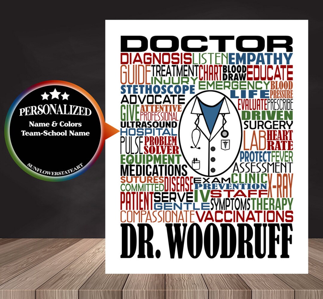 Personalized Doctor Poster, Gift for Doctor, Doctor Typography, Doctor ...