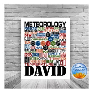 Meteorology Typography Personalized Meteorology Poster - Etsy