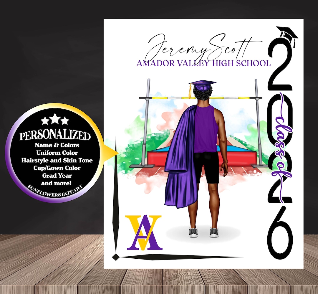 Track & Field High Jump Poster, Track and Field Graduation Gift, Senior ...