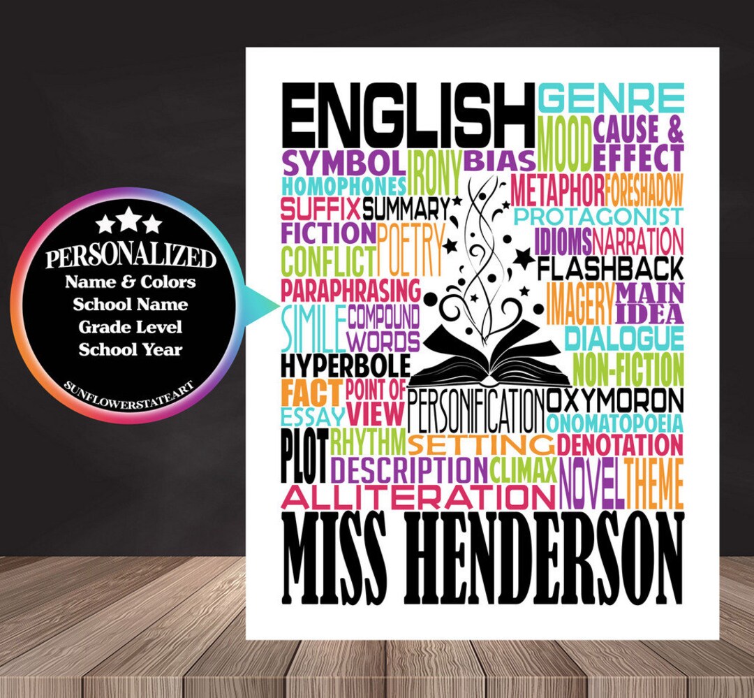 English Poster, Personalized English Teacher Sign, English Teacher Gift ...
