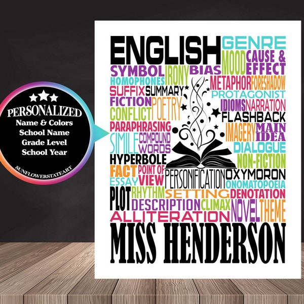 English Teacher Gift - 60+ Gift Ideas for 2025