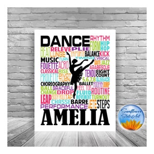 Personalized Dance Poster Gift for Dancer Dancing Art - Etsy