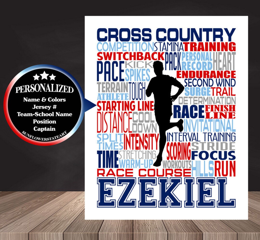 Cross Country Typography, Personalized Cross Country Poster, Gift for ...