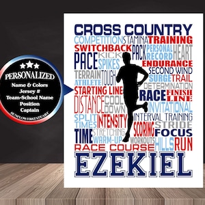Cross Country Poster, Personalized Cross Country Sign, Gift for Runners ...