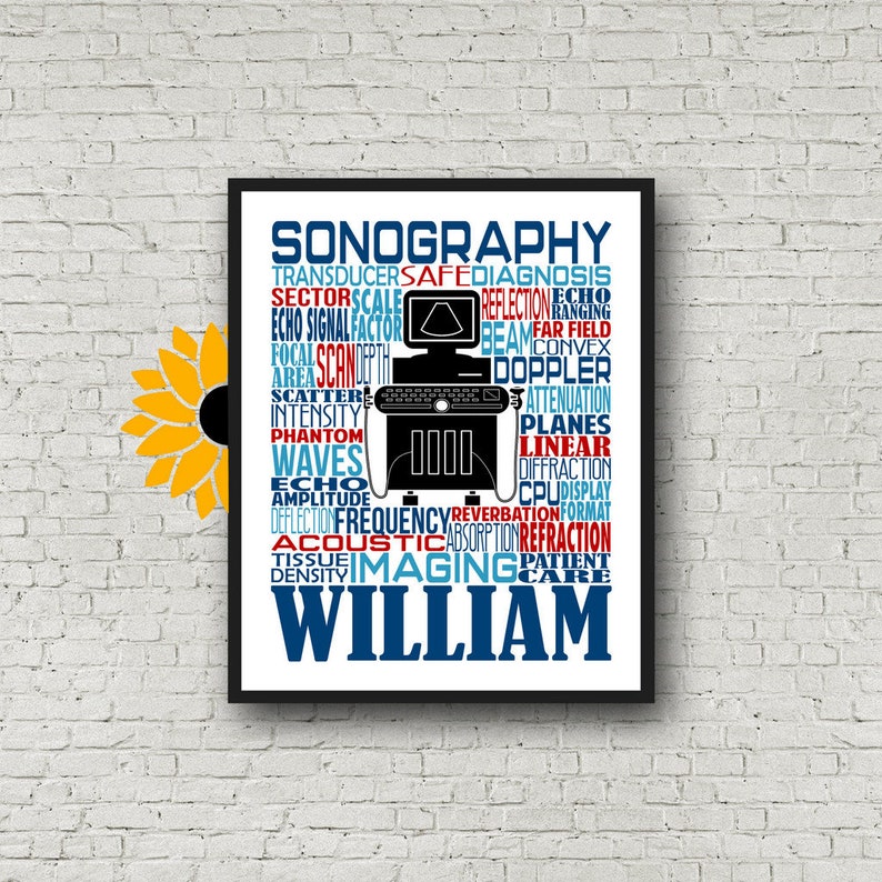 Sonography Typography Personalized Sonographer Poster | Etsy