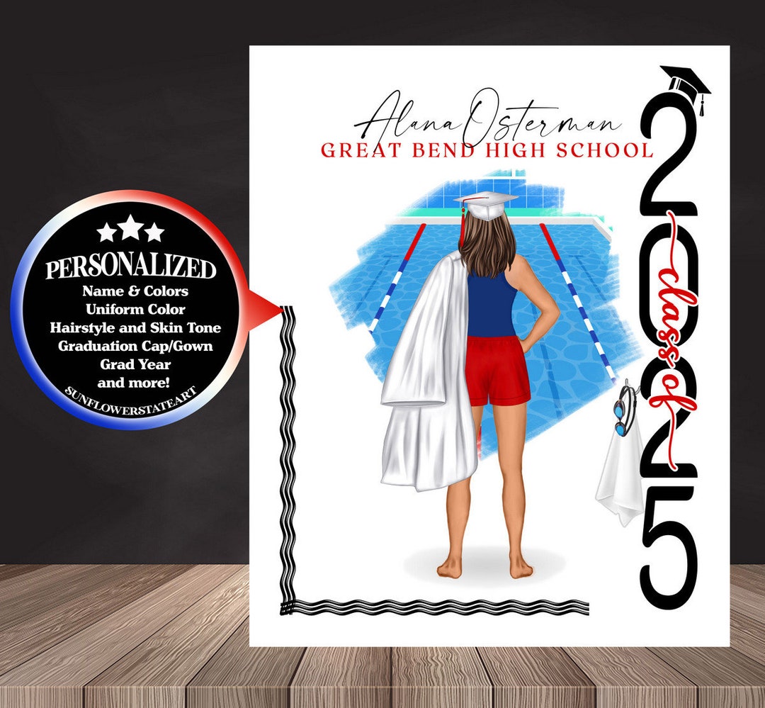 Swimming Poster, Swimmer Graduation Gift, Senior Night Gift, Graduation ...