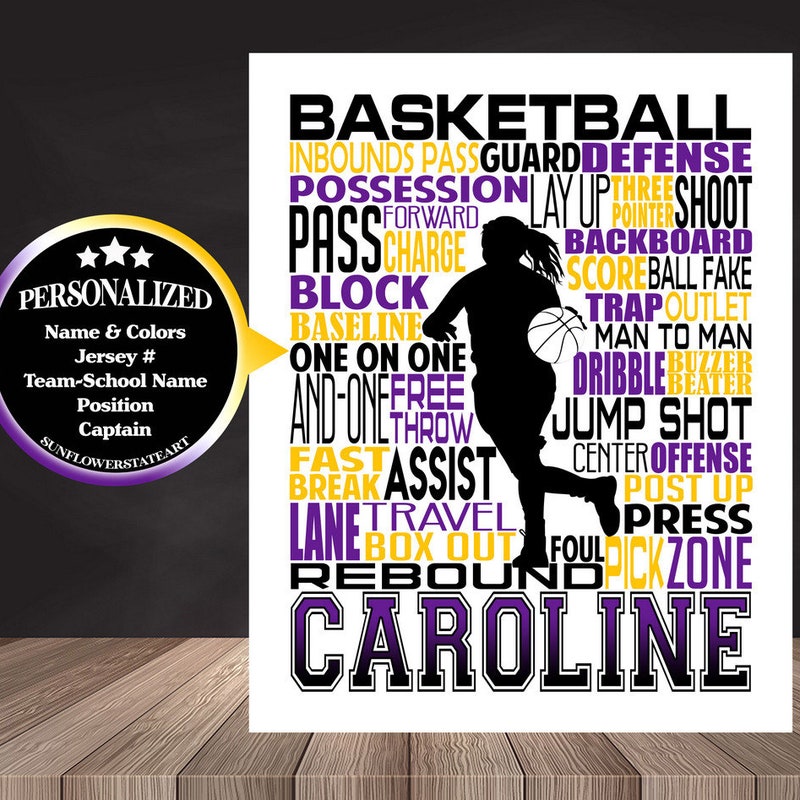 Basketball Poster - Etsy