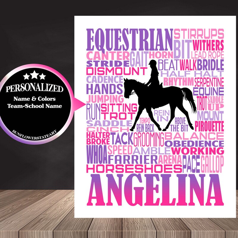 Equestrian Posters - Etsy