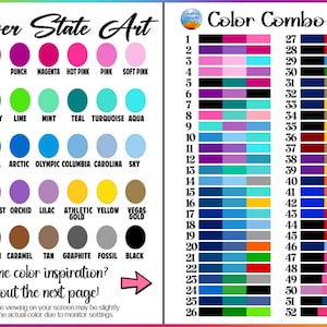 Swimming Poster, Swimmer Graduation Gift, Senior Night Gift, Graduation ...