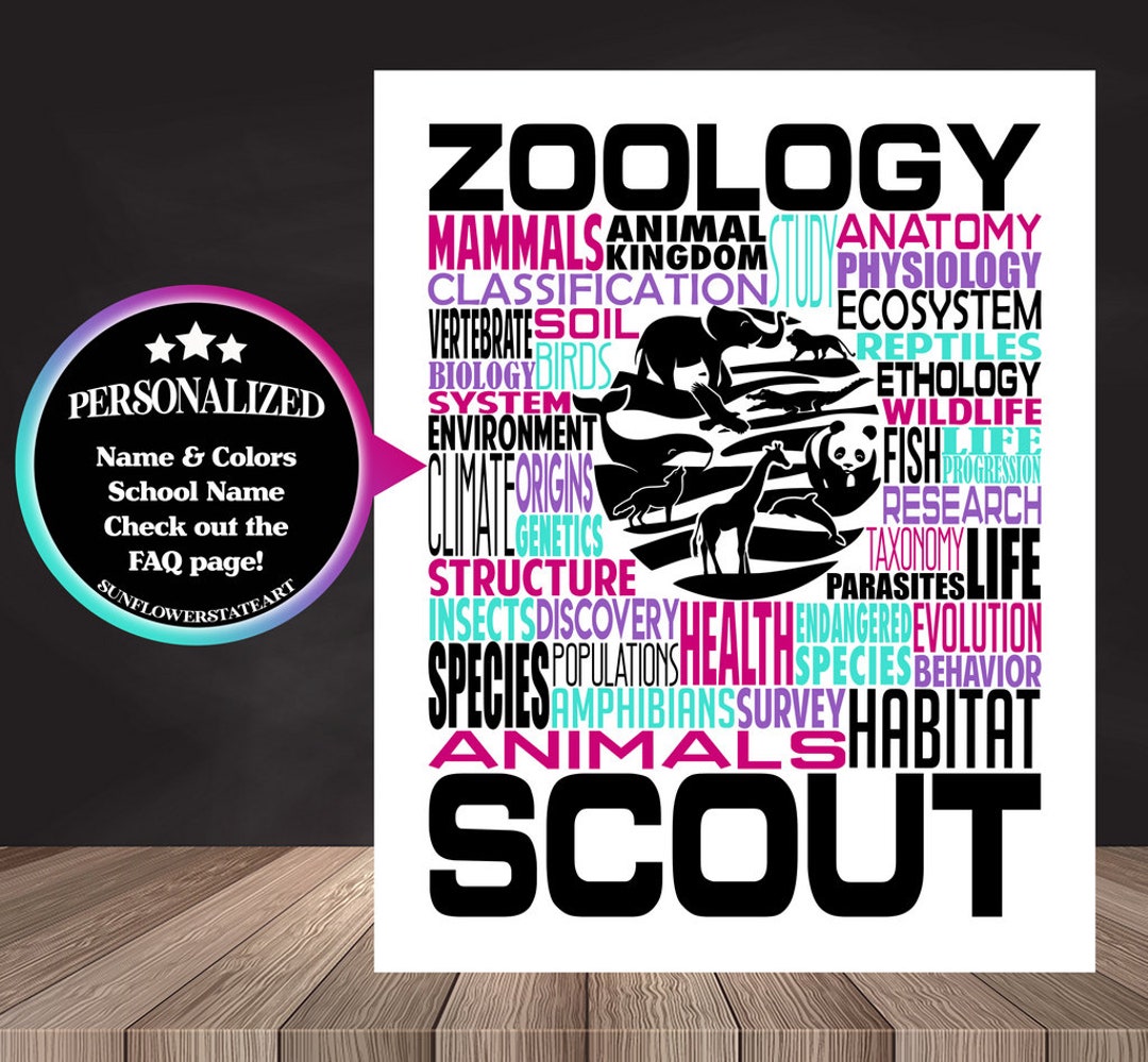 Zoology Poster, Personalized Zoology Word Art, Gift for Zoology Student ...