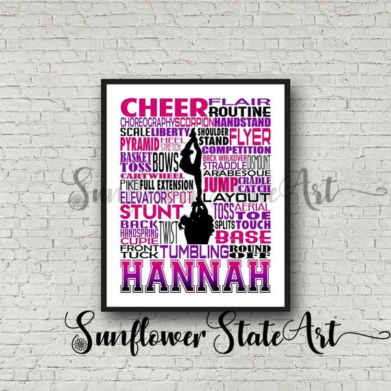 Cheerleading Poster Personalized Cheerleader Art | Etsy