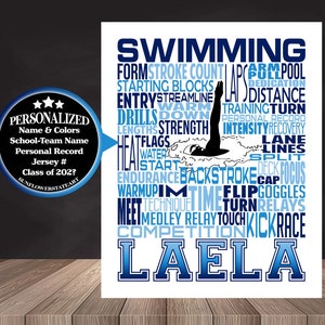 Swimmer Poster, Personalized Swimmer Sign, Backstroke Swimmer, Gift for ...