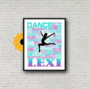 Personalized Dance Poster Gift for Dancer Dancing Art - Etsy