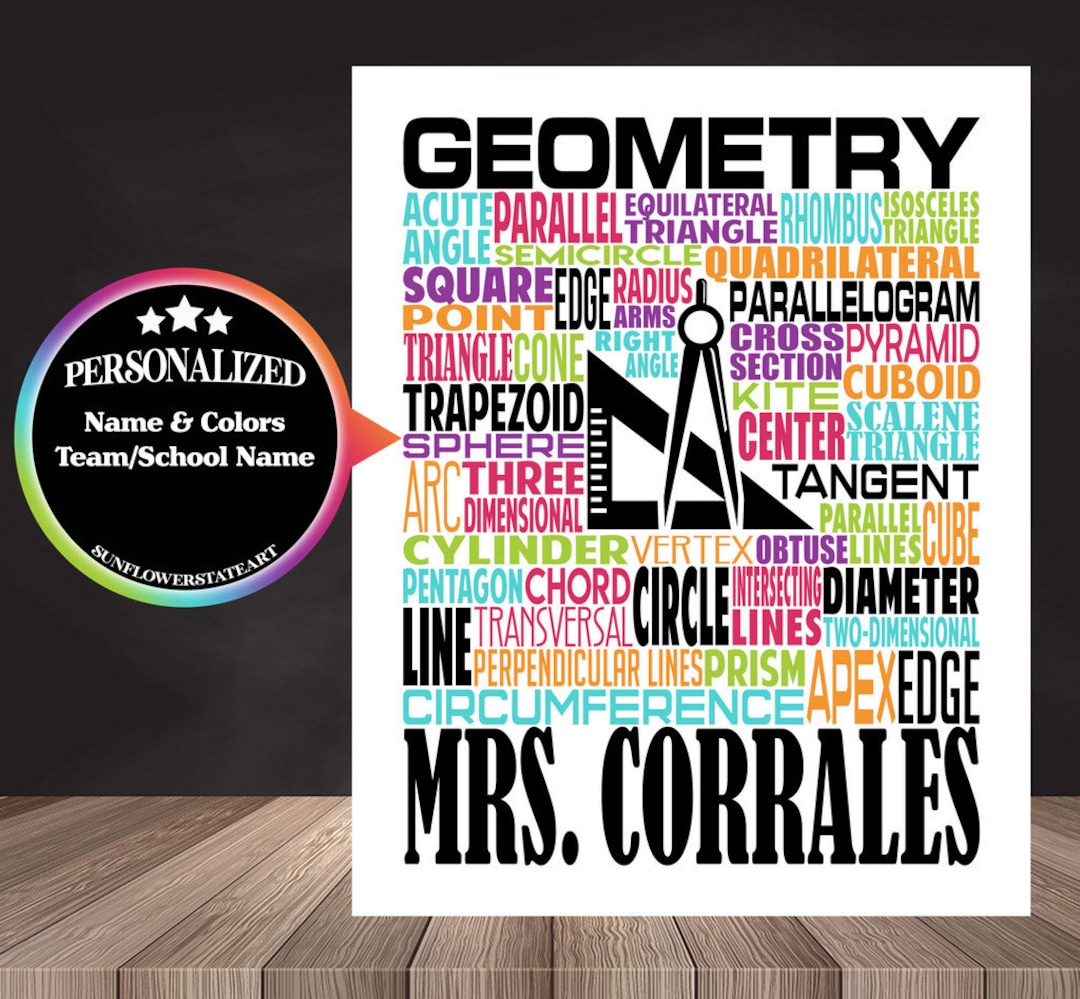 Geometry Teacher Poster, Geometry Word Art Sign, Math Teacher Gift ...