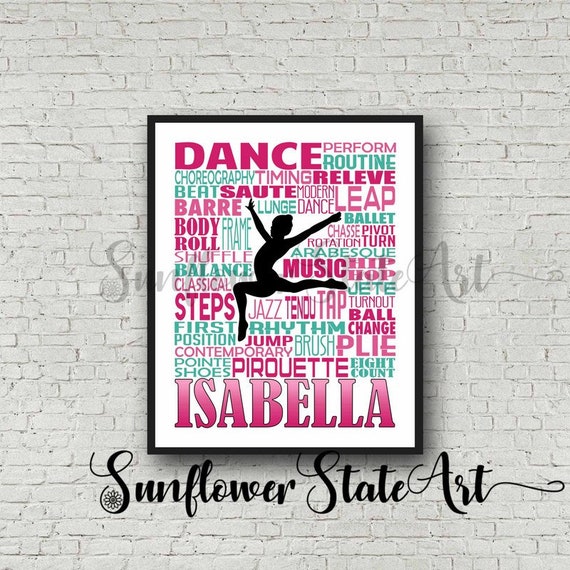 Personalized Dance Poster Gift for Dancer Dancing Art | Etsy