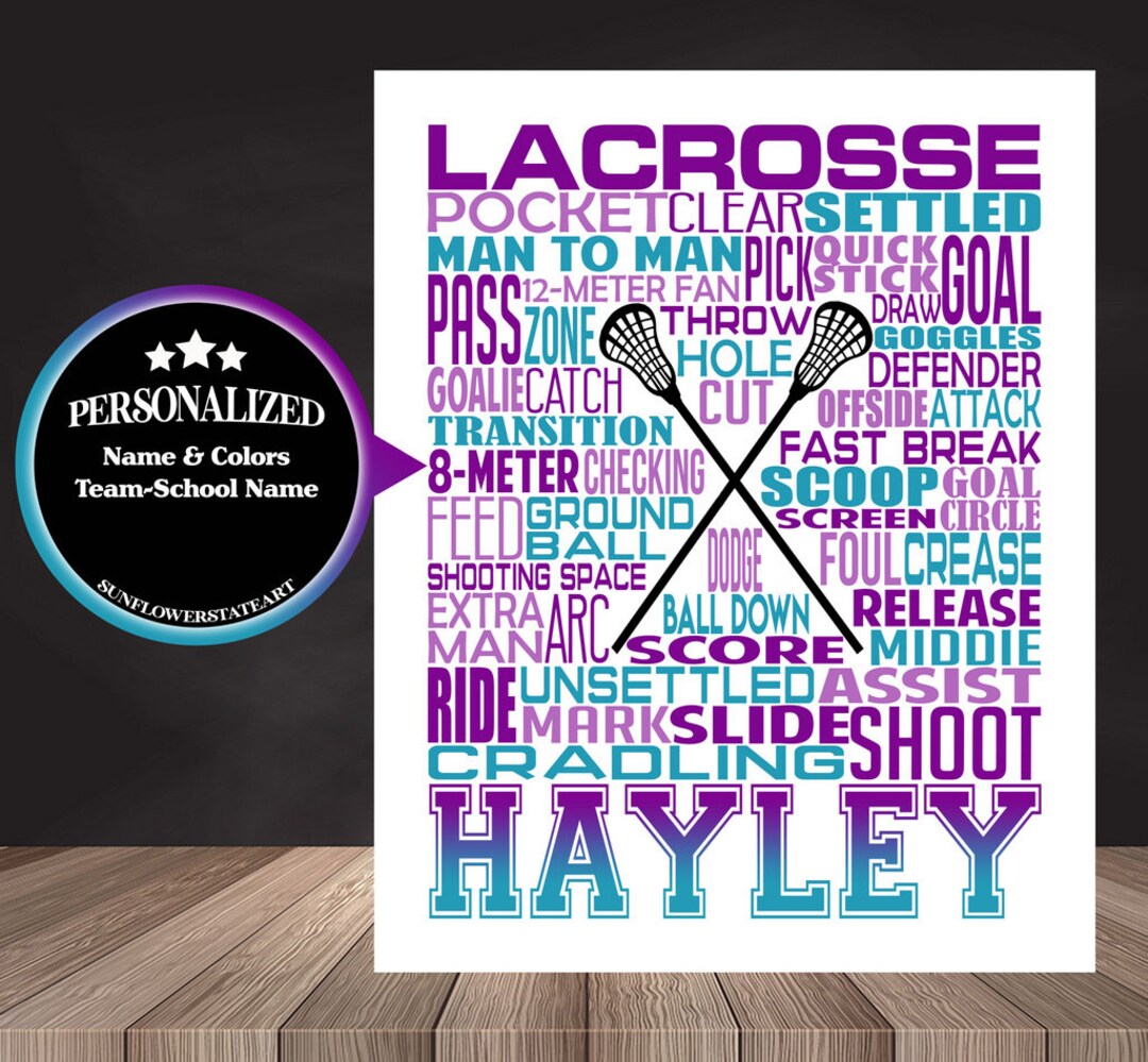Lacrosse Word Art Poster, Lacrosse Team Gift, Senior Lacrosse Player ...