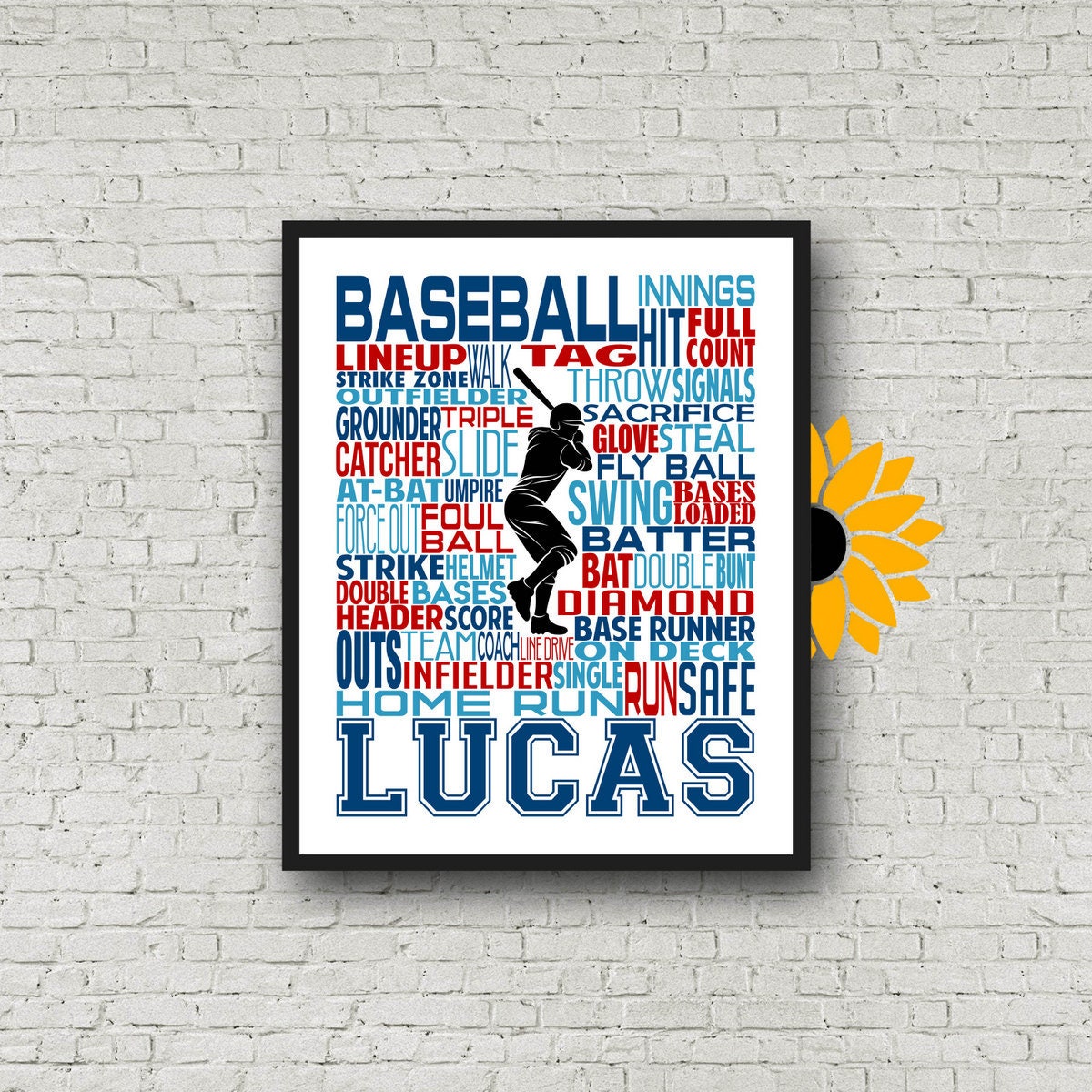 Personalized Baseball Poster Baseball Gift Ideas Baseball Pitcher Art 