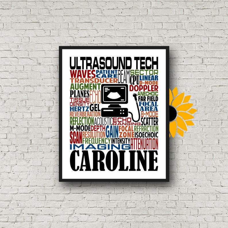 Sonography Typography Personalized Sonographer Poster | Etsy