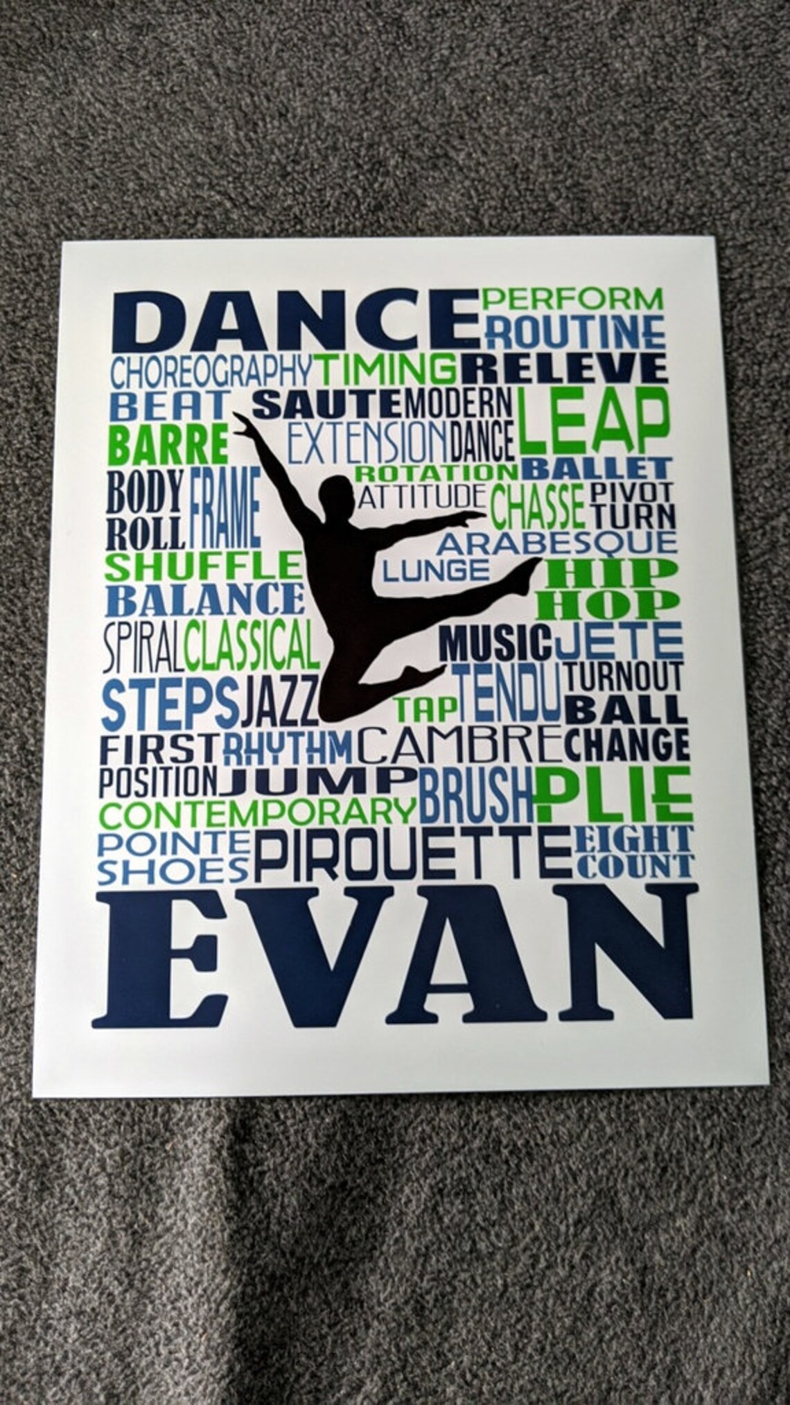 Personalized Trap Shooting Poster Gift for Trap Shooter Trap - Etsy