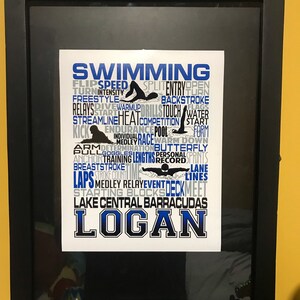 Personalized Barrel Racing Poster, Barrel Racer Typography, Barrel ...