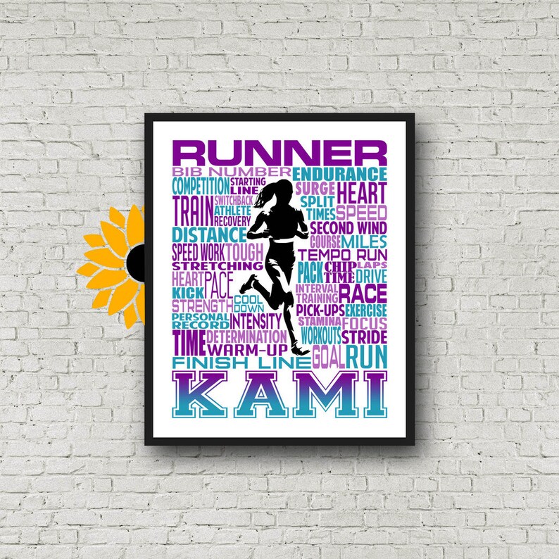 Personalized Running Poster Gift for Runners Runner - Etsy