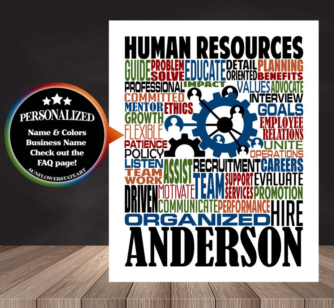 Human Resources Poster, Gift for HR Manager, Human Resources Word Art ...