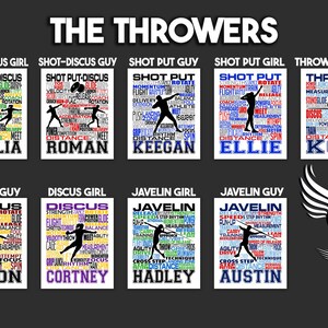Sprinter Poster, Personalized Runner Poster, Runner Word Art Print ...