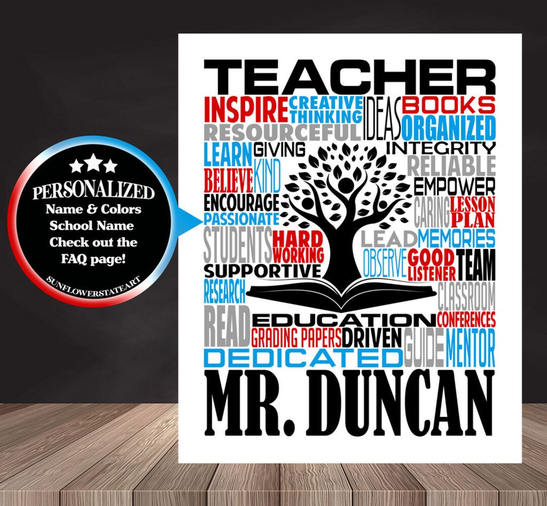 Teacher Appreciation, Personalized Teacher Poster, Teacher Inspiration ...