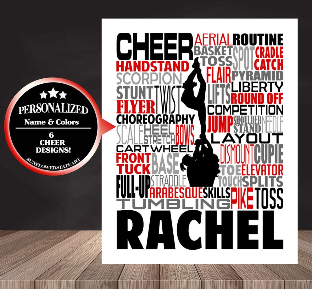 Cheerleading Poster, Personalized Cheerleader Art, Cheerleading Sign ...
