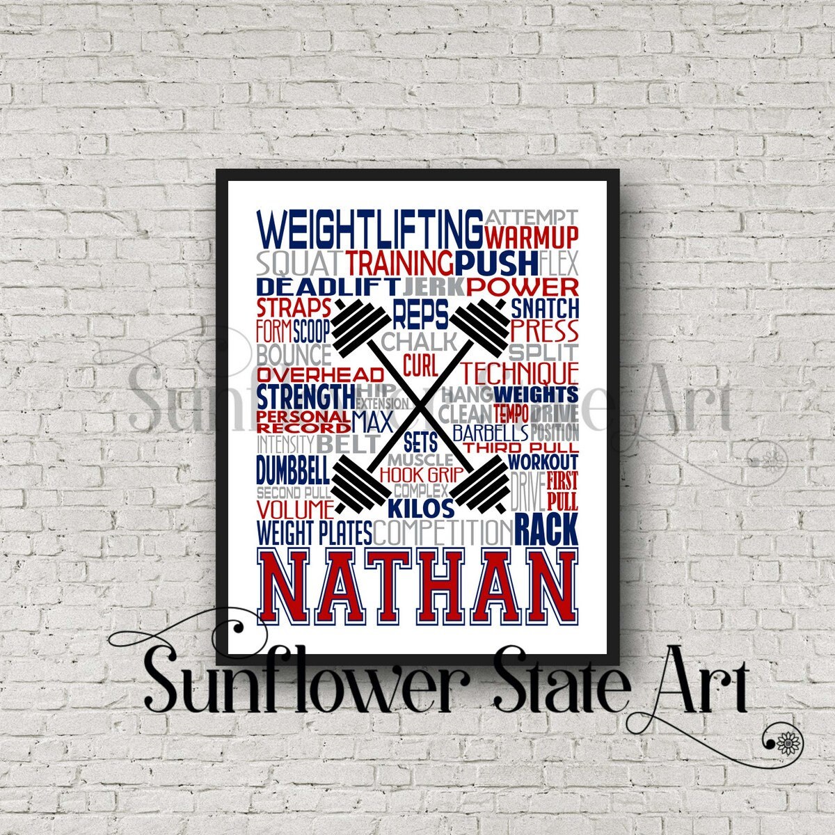 Personalized Weightlifting Poster Weightlifter Gift Ideas | Etsy