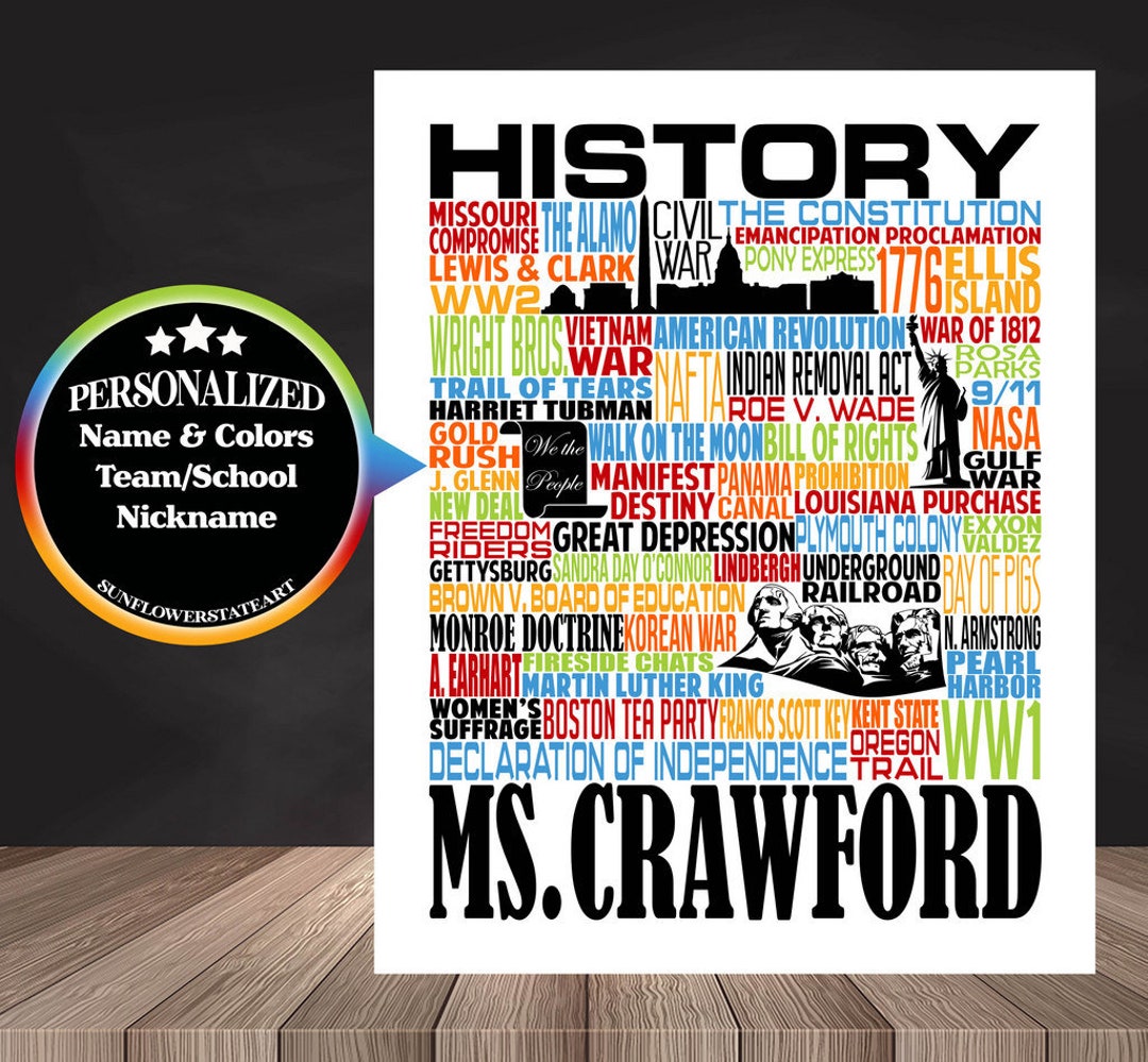U.S. History Poster, Personalized History Teacher Wall Art Sign ...