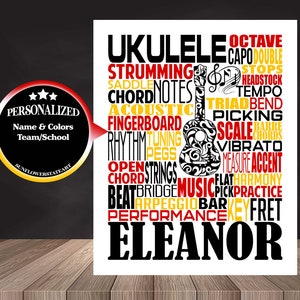 Ukulele Poster, Personalized Ukulele Sign, Ukulele Player Gift, Ukulele ...