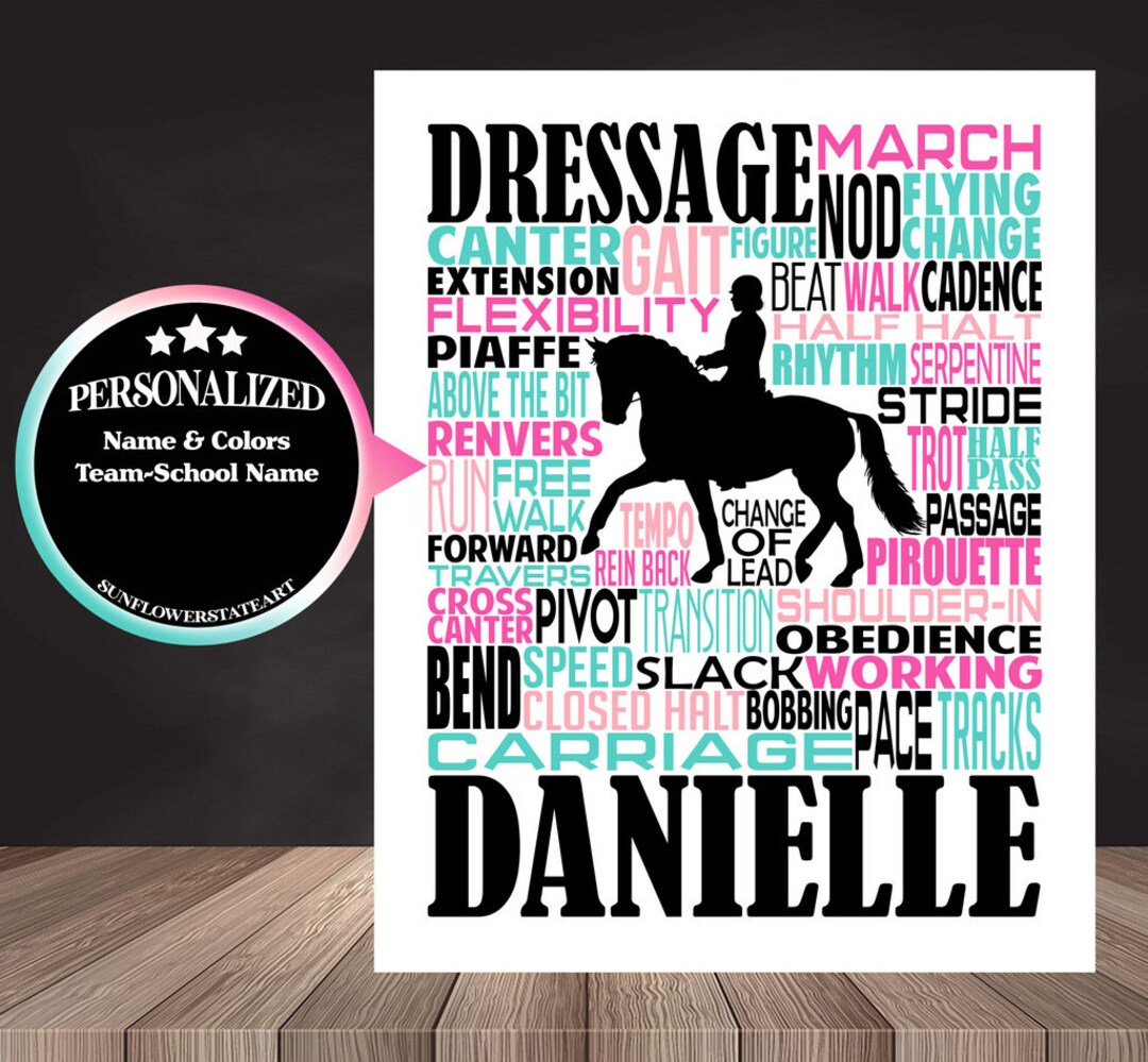 Personalized Dressage Poster, Gift for Equestrians, Gift for Horse ...