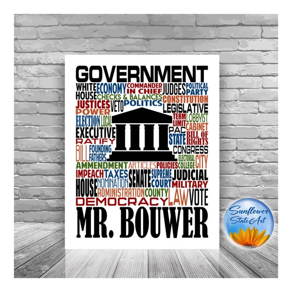 Ap Us History Poster - Etsy