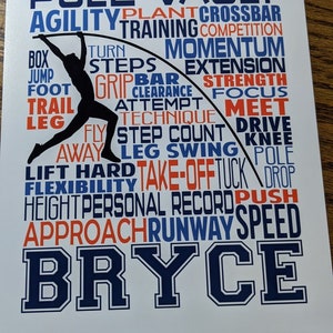 High Jump Typography Personalized High Jump Poster Gift for | Etsy