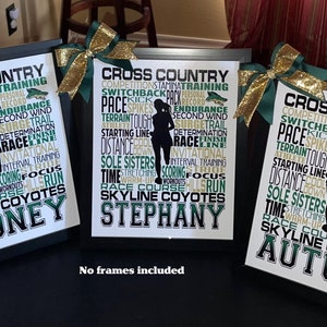 Personalized Long Jump Poster, Gift for Long Jump, Track and Field Gift ...