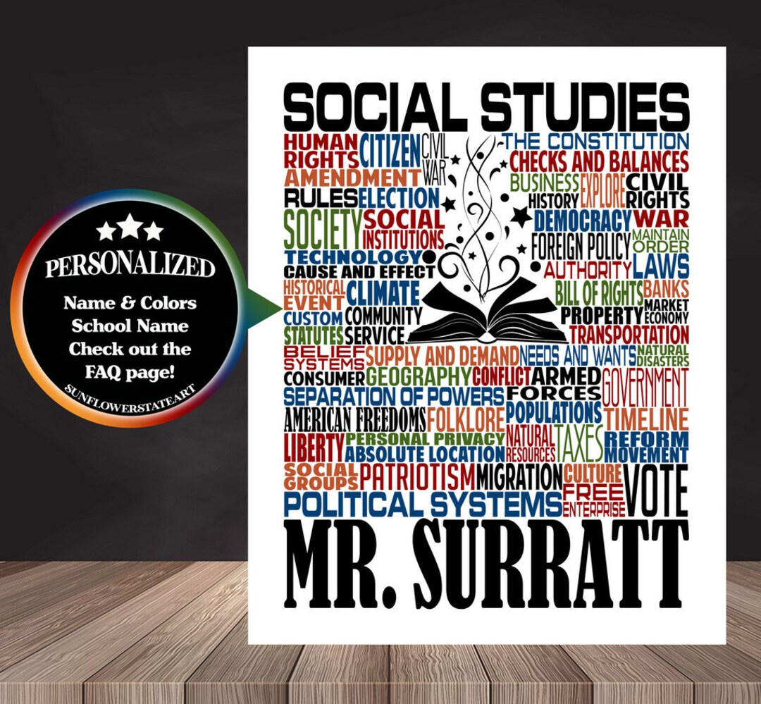 Social Studies Sign, Personalized Social Studies Teacher Poster, Social ...