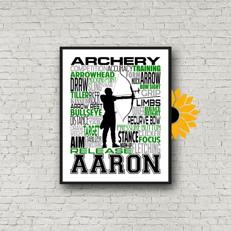 Personalized Archery Gift Archery Poster Gift for Archers | Etsy
