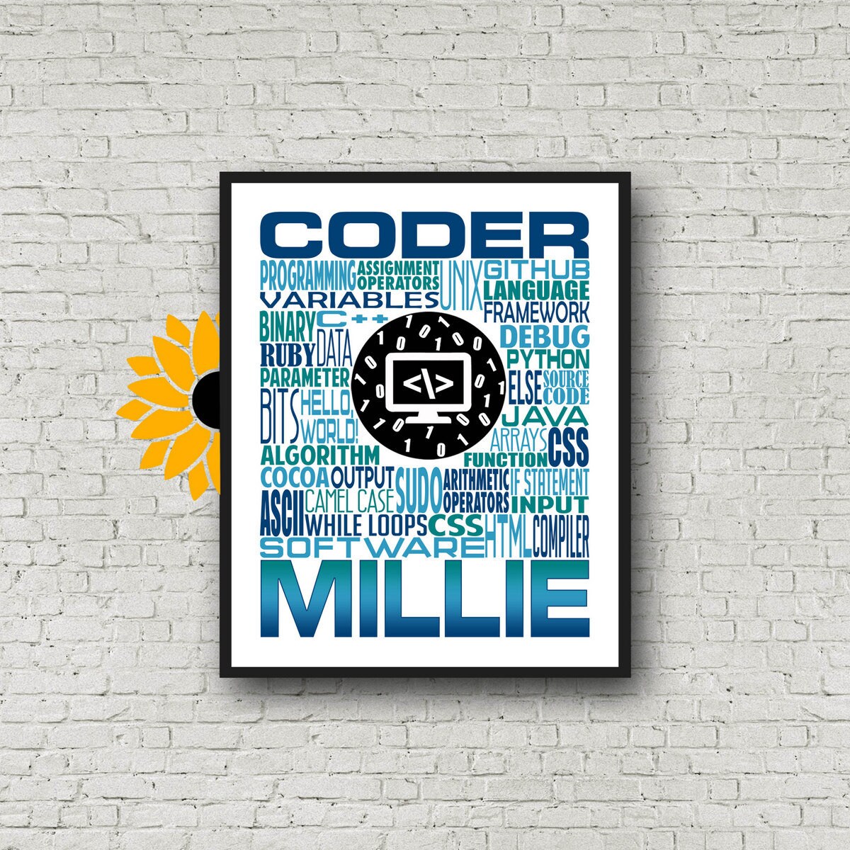 Computer Coding Typography Personalized Computer Coding Poster T For Computer Coder