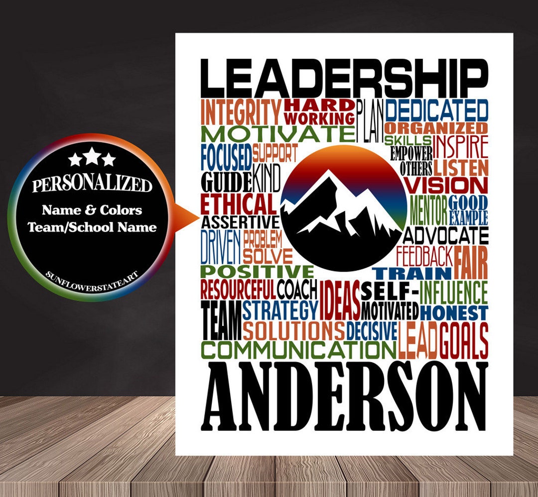 Leadership Poster, Personalized Leadership Word Art, Gift for Leader ...