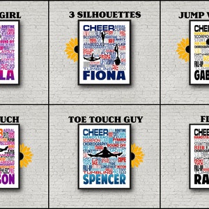 Cheerleading Poster, Personalized Cheerleader Art, Cheerleading ...